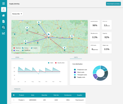 Supply Chain Planning - DCbrain