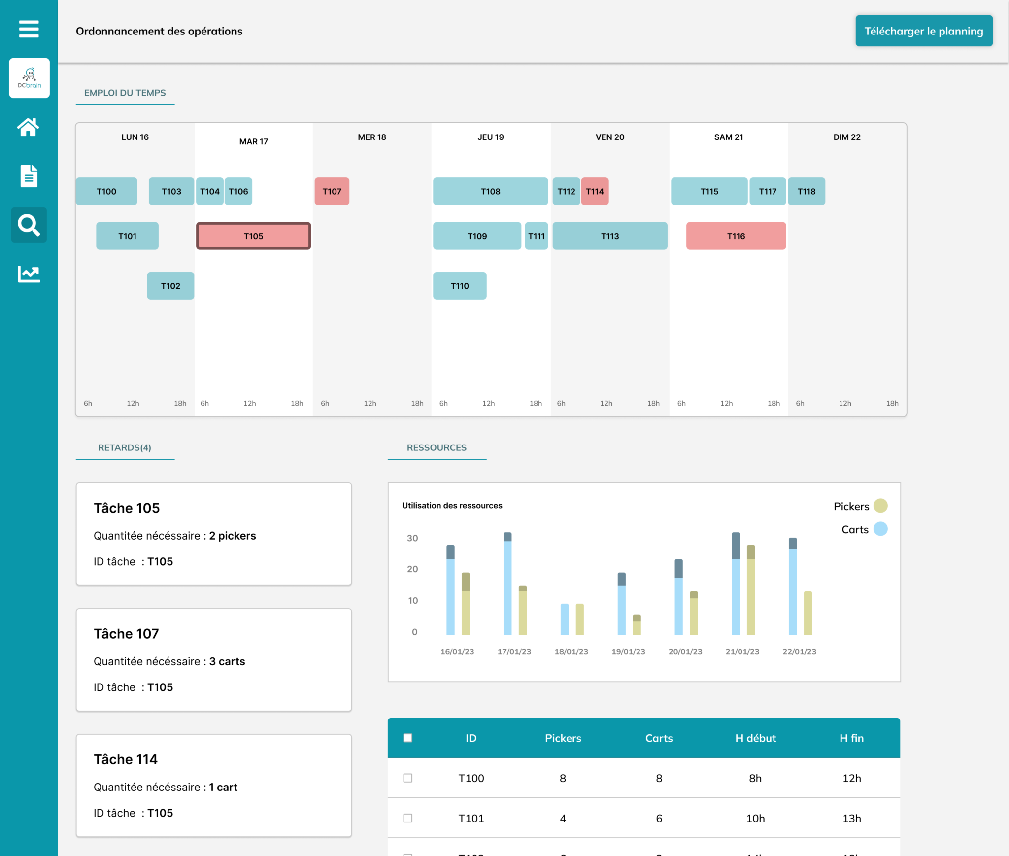 Planification de l’activité intralogistique - DCbrain